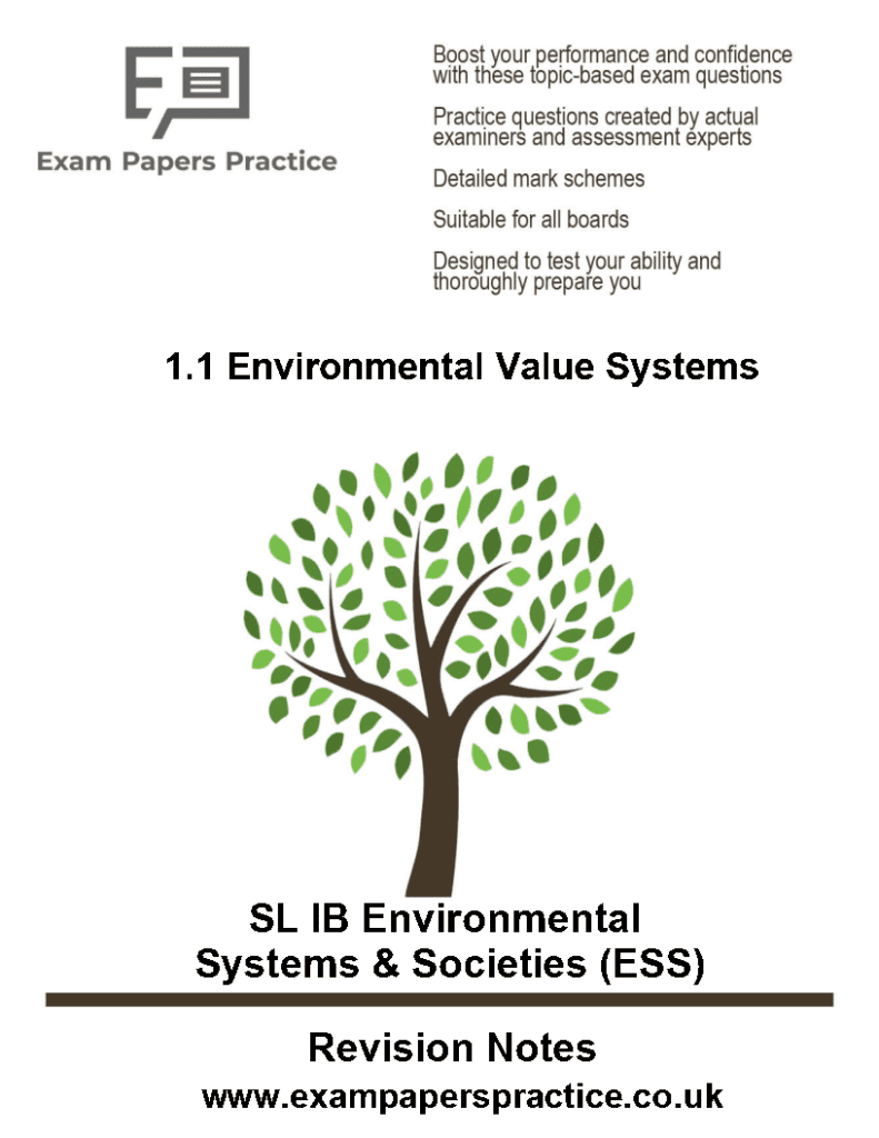 SL IB ESS Revision Notes - Exam Papers Practice For GCSE, IGCSE, AS, A ...