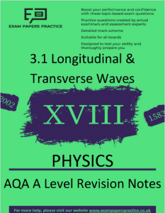 AQA A Level Physics Revision Notes For Exam Papers Practice