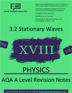 A Level AQA Physics Revision Notes