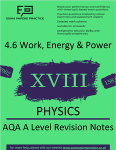 A Level AQA Physics Revision Notes