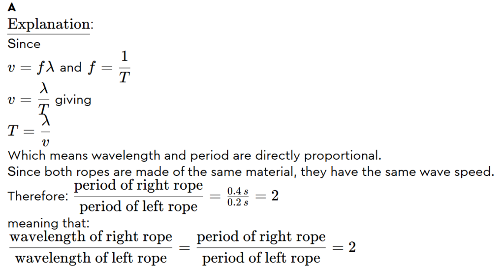 DP IB HL Physics Quiz – Wave Behaviour - Exam Papers Practice For GCSE ...
