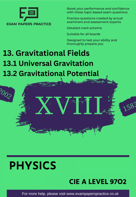 A Level CIE Physics Revision Notes | Exam Papers Practice For GCSE ...