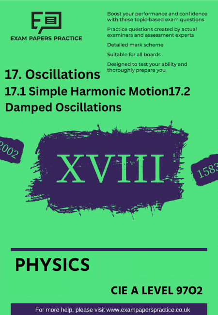 A Level CIE Physics Revision Notes | Exam Papers Practice For GCSE ...