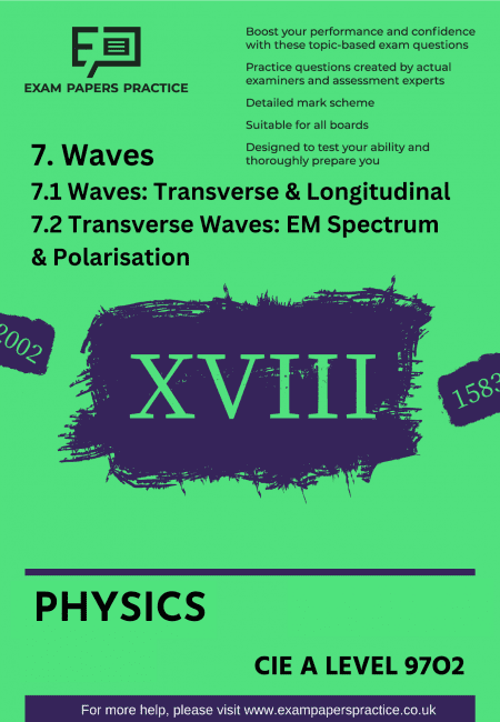 A Level CIE Physics Revision Notes | Exam Papers Practice For GCSE ...